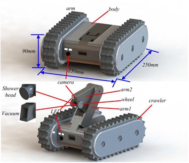 Drain Inspection Robot | Biorobotics Lab