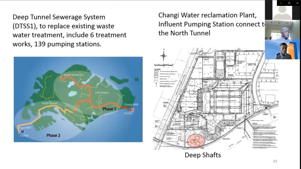 Numerical Modeling in Geotechnical Practice (Virtual Dream becoming ...