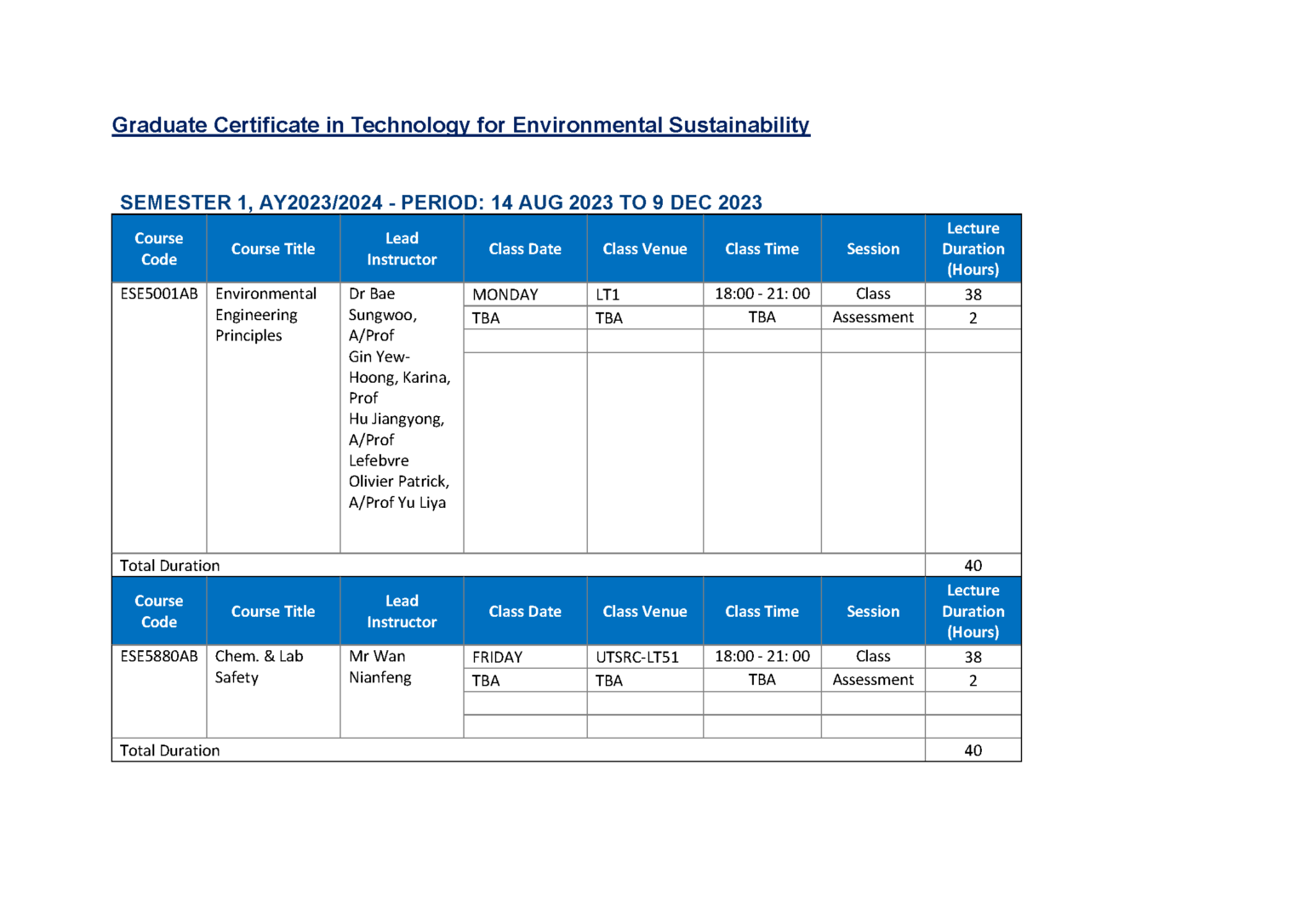 Graduate Certificate in Technology for Environmental Sustainability ...