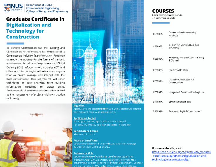 Graduate Certificate in Digitalization and Technology Construction (DTC ...