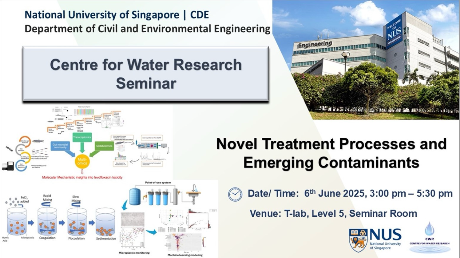 CWR - Civil and Environmental Engineering | NUS
