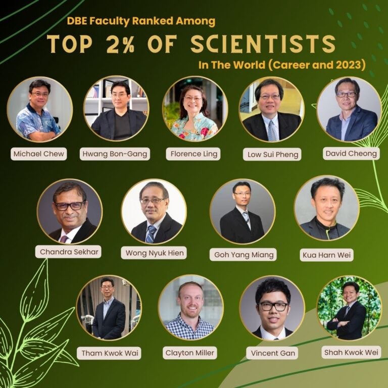 DBE Faculty Ranked Among Top 2% Of Scientist In The World (Career and ...