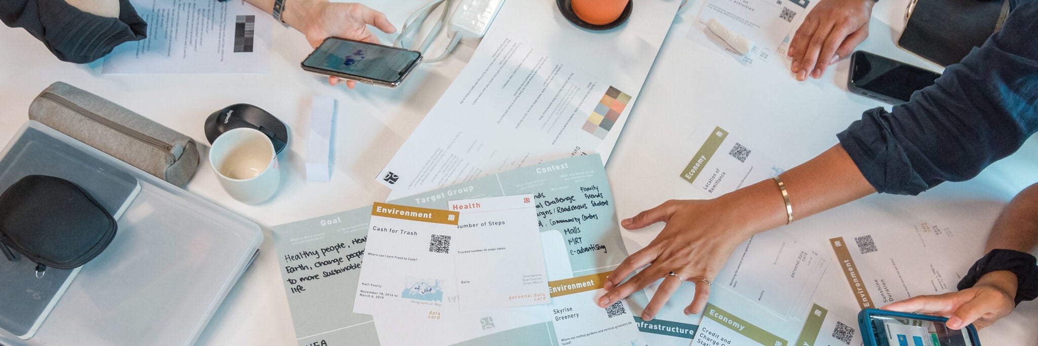 Service Design Lab – DID | Division of Industrial Design, NUS