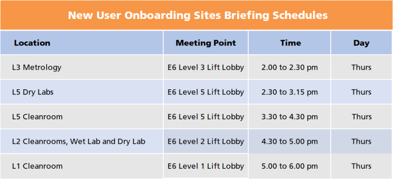 News and Activities – E6NANOFAB