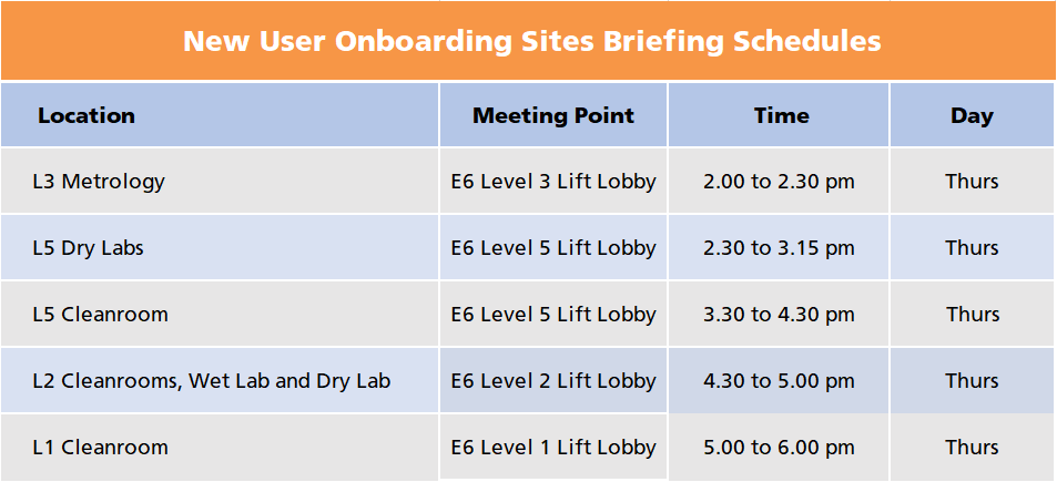 News and Activities – E6NANOFAB