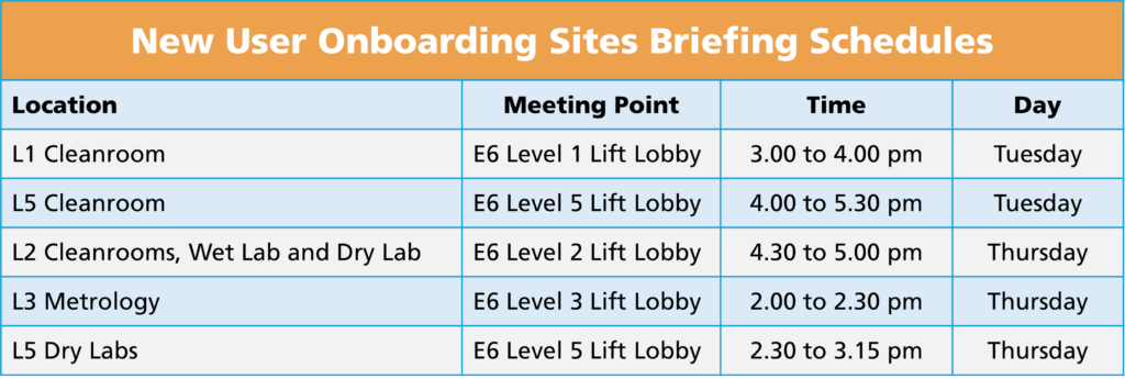 News and Activities – E6NANOFAB