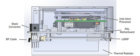 Satellite Technology And Research Centre – Electrical and Computer ...