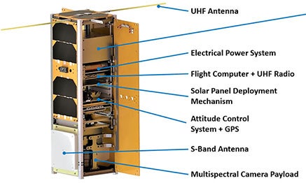 Satellite Technology And Research Centre – Electrical and Computer ...