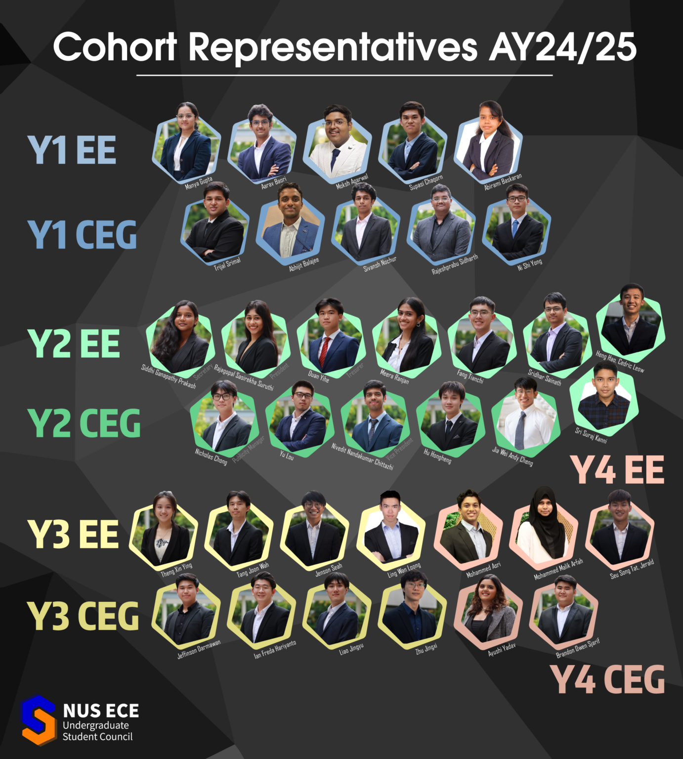Undergraduate Student Council – Electrical and Computer Engineering