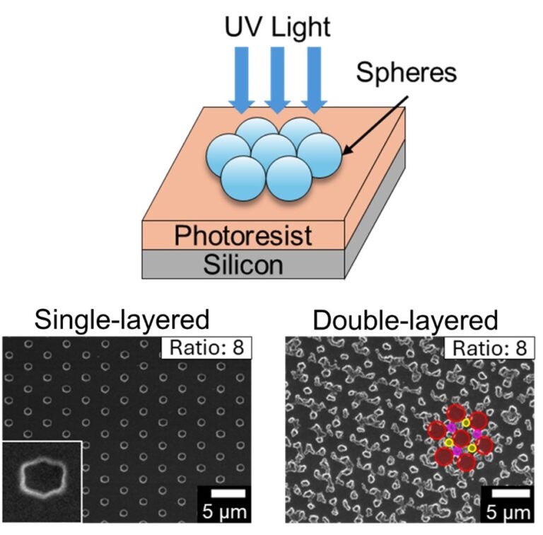NUS ECE Project Showcase 2025 – Electrical and Computer Engineering