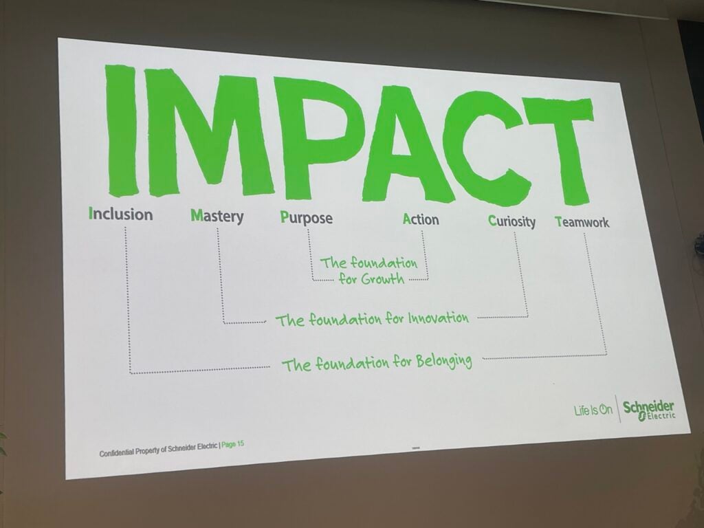 Visit to Schneider Electric – Electrical and Computer Engineering