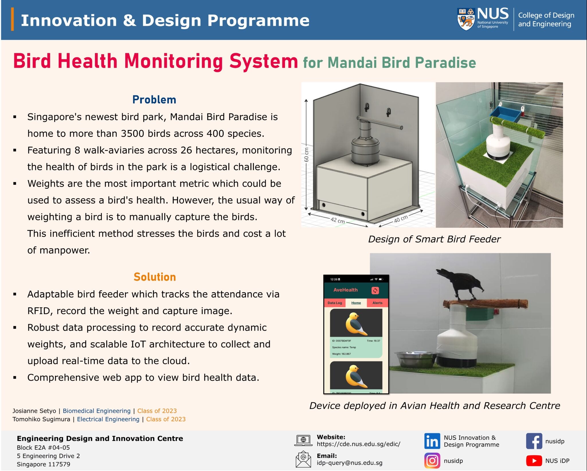 Bird health monitoring system for Mandai Bird Paradise – Engineering ...