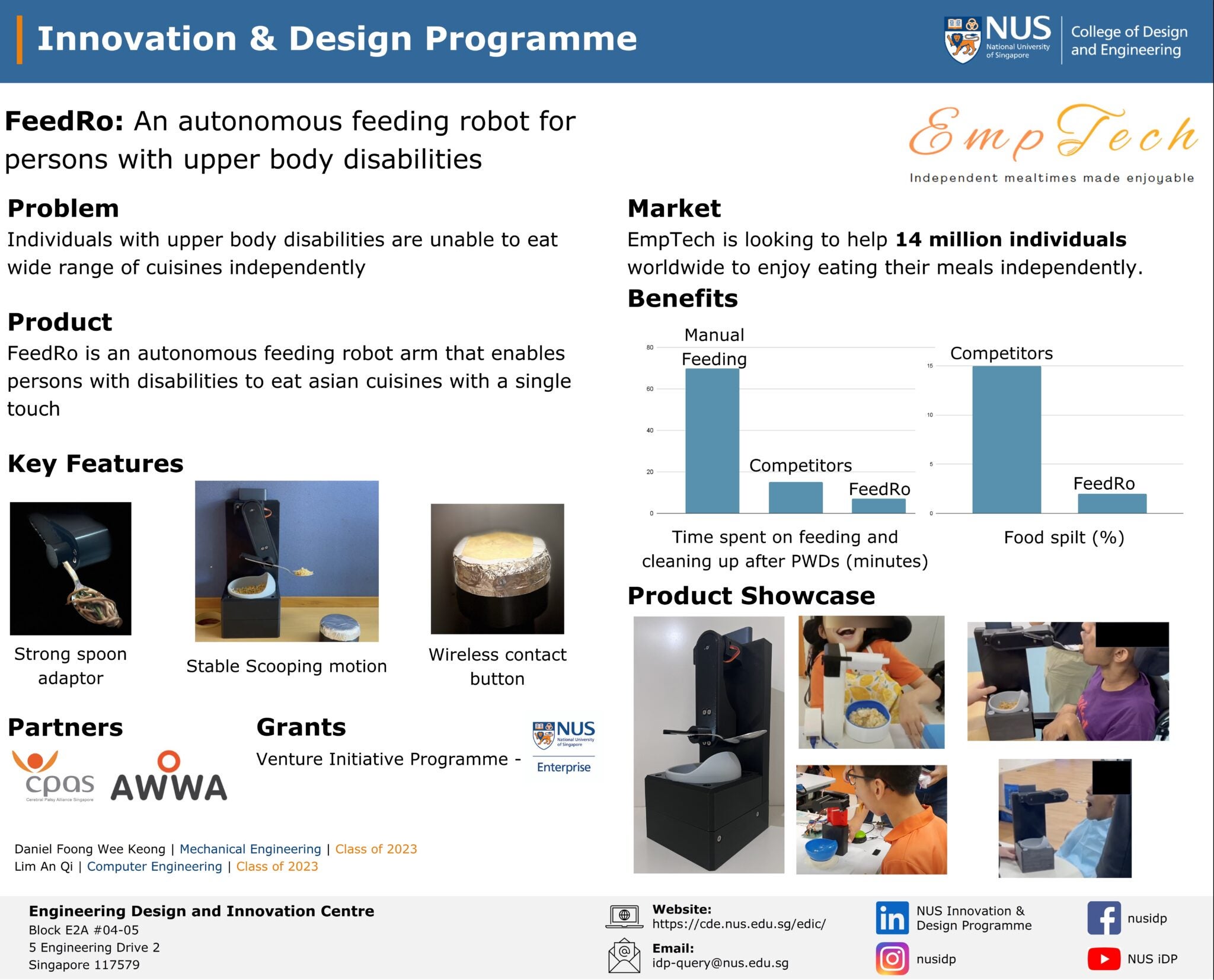 EmpTech: Autonomous feeding robot for persons with upper body disabilities – Engineering Design ...