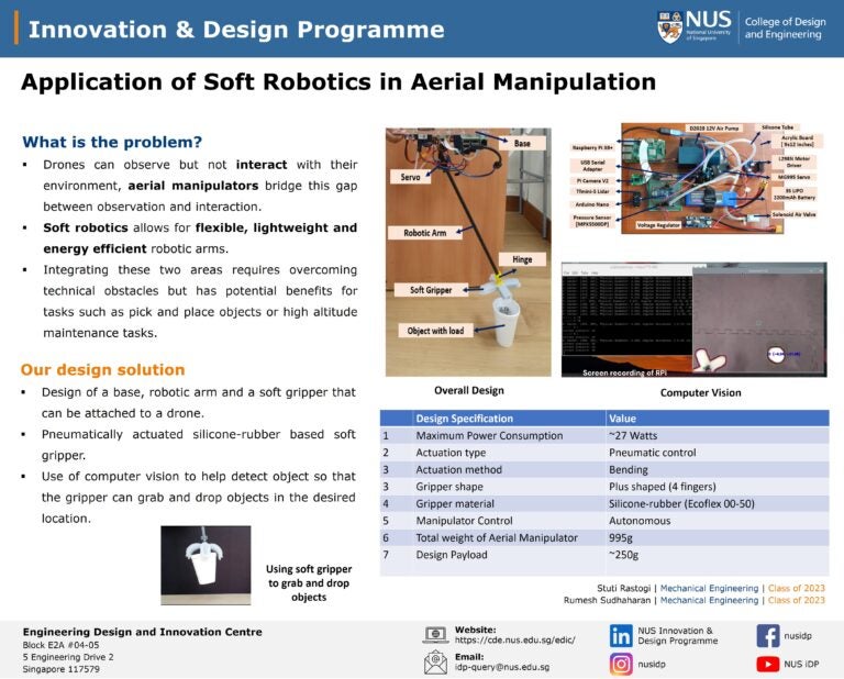 Application of soft robotics in aerial manipulation – Engineering ...