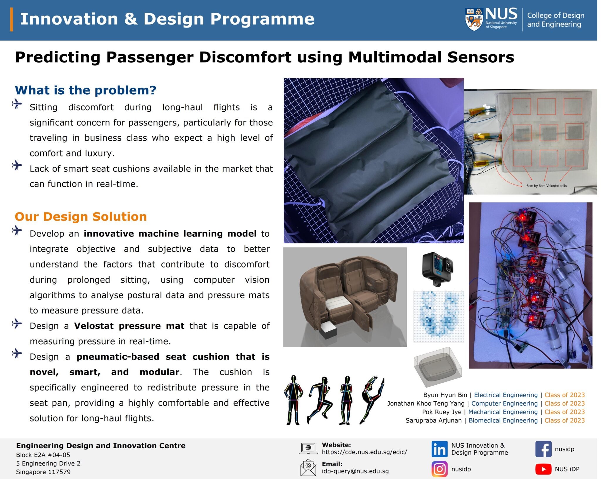 Predicting passenger discomfort using multimodal sensors – Engineering ...