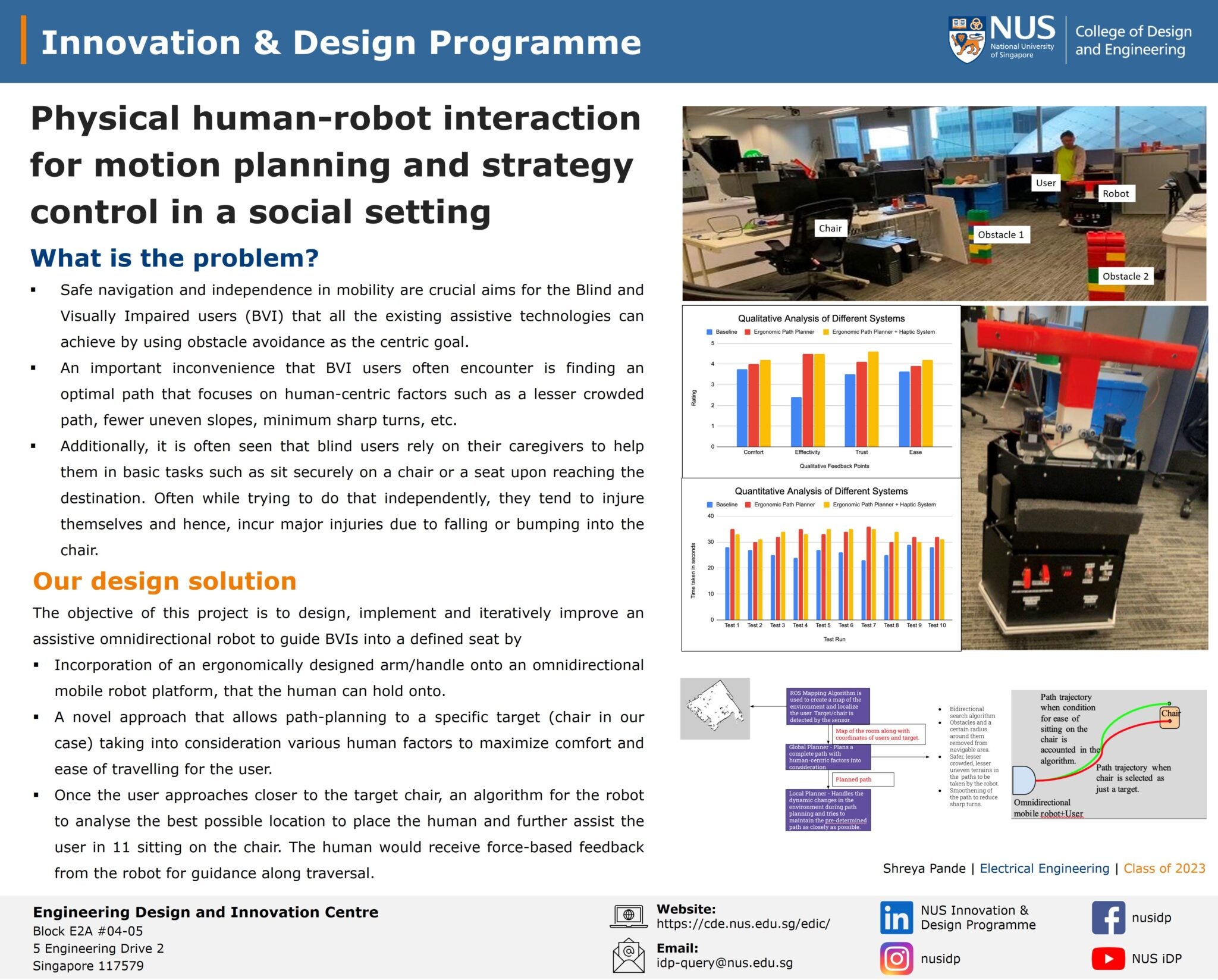 Physical human-robot interaction for motion planning and strategy ...
