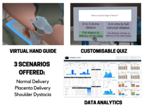 VReal: Virtual reality childbirth delivery simulator – Engineering ...