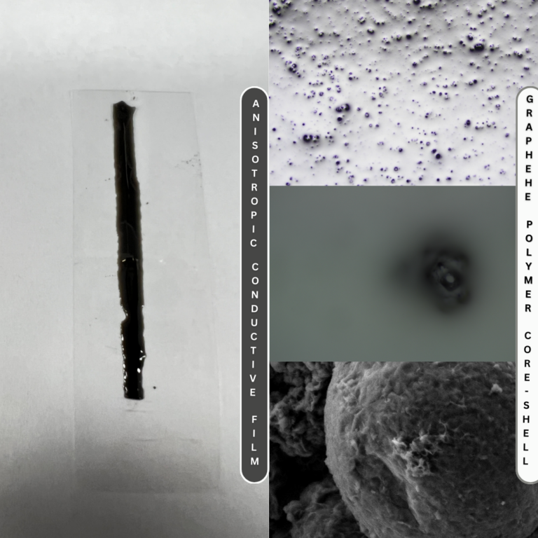 Graphene polymer technology for display driver chip assembly ...