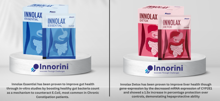 Innolax: innovative natural laxative – Engineering Design and ...