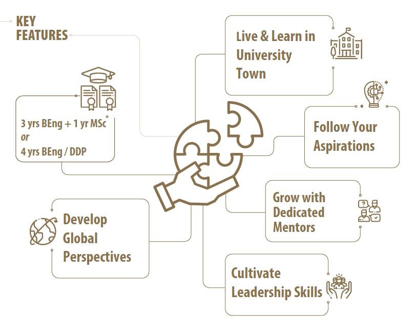 Overview & key features – Engineering Scholars Programme
