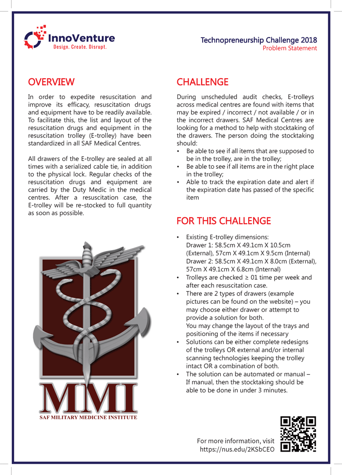 InnoVenture 2018 Problem Statements – Institute for Engineering Leadership