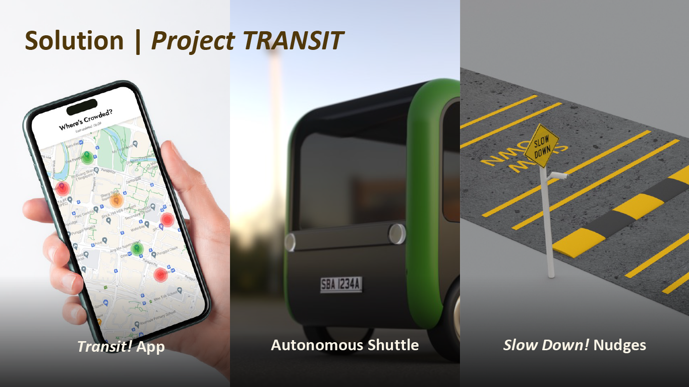 Student prizes – NUS Cities