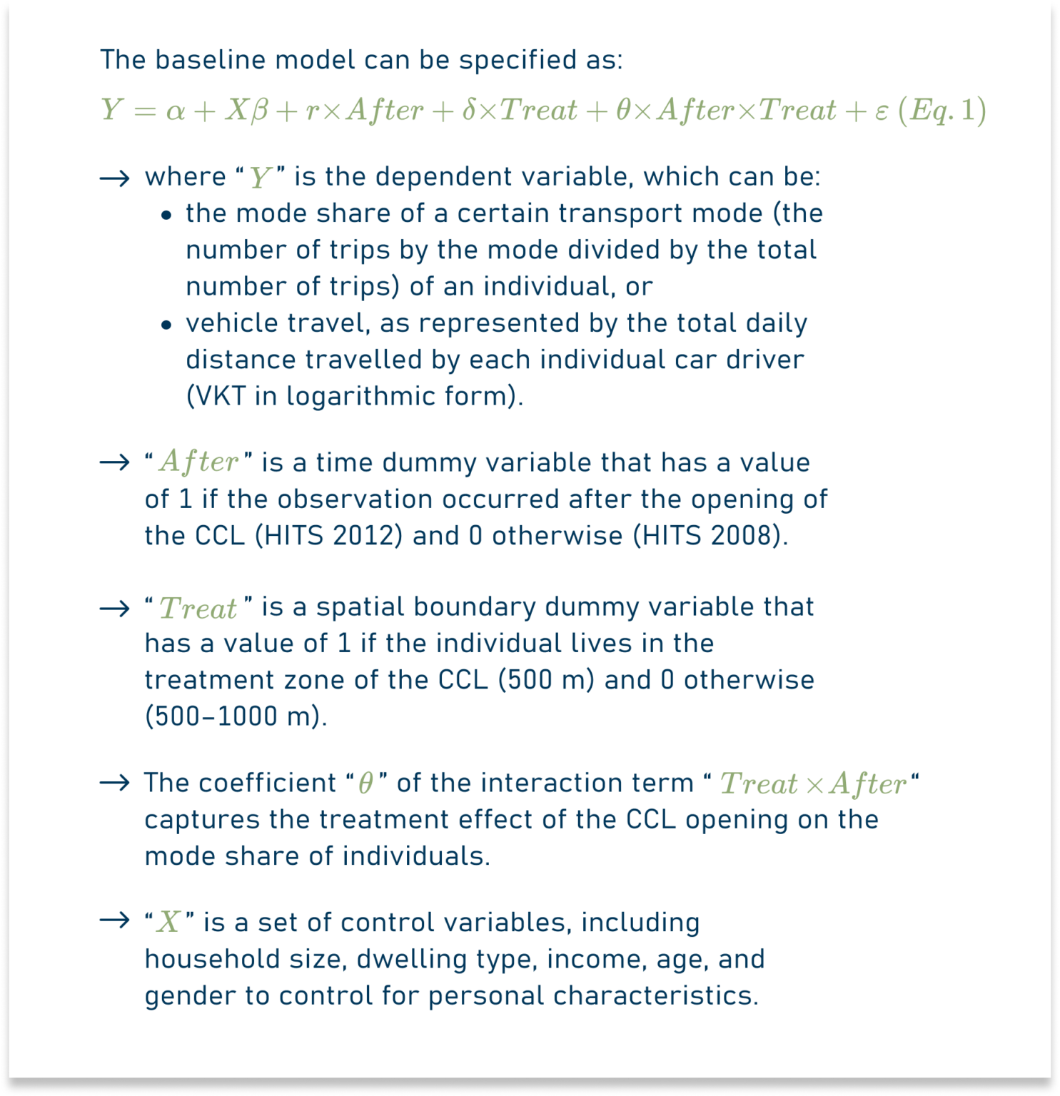The Impact of MRT Lines on Urban Mobility – NUS Cities