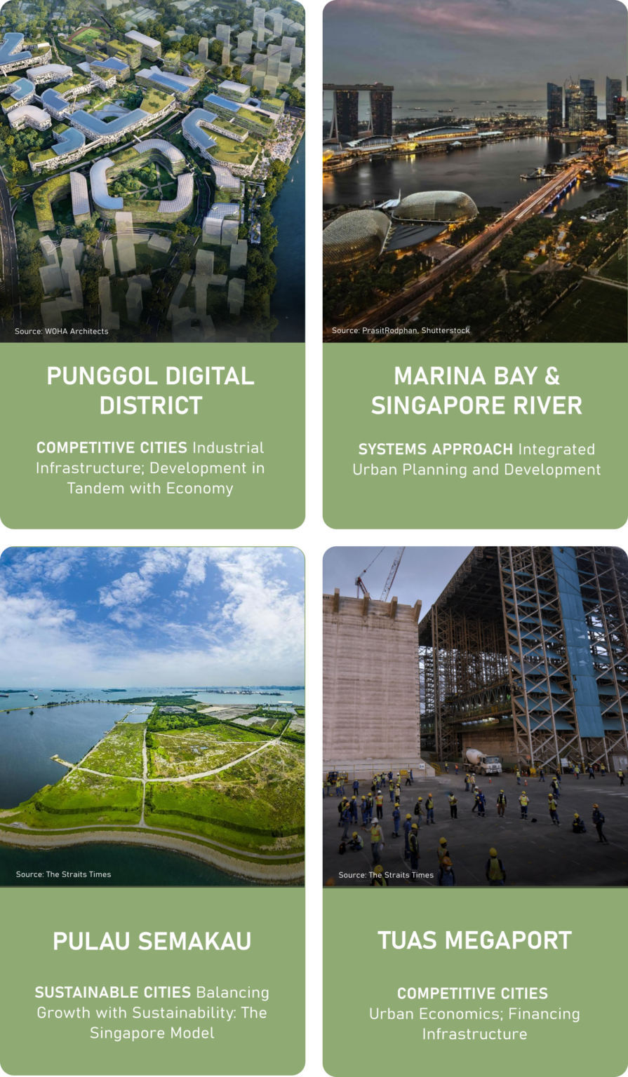 Executive Programme – NUS Cities