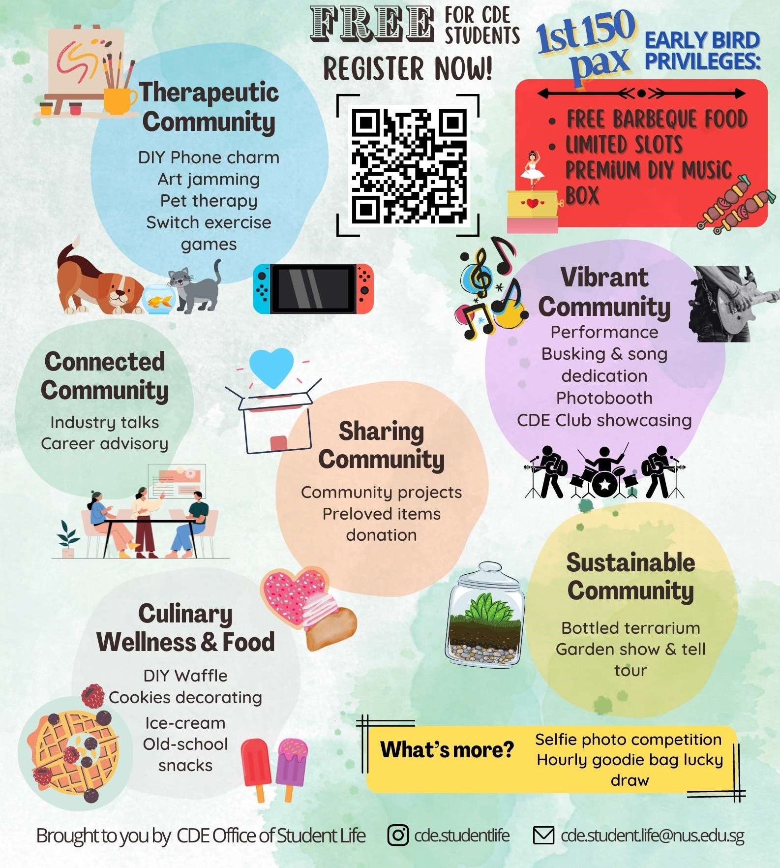 Community Day - College of Design and Engineering