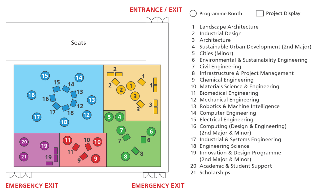 (Admissions 2025) NUS College of Design & Engineering - College of ...