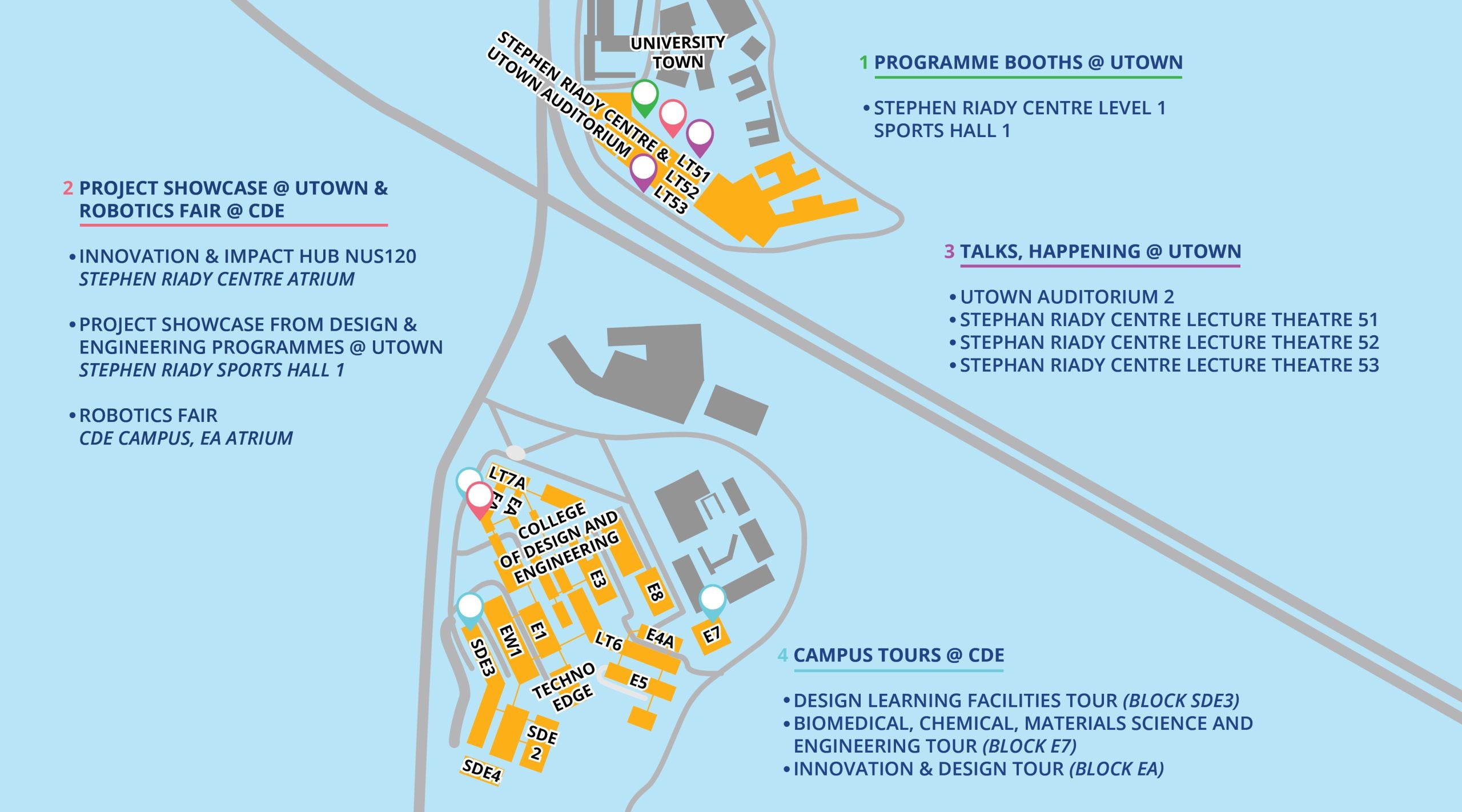 (Admissions 2025) NUS College of Design & Engineering - College of ...