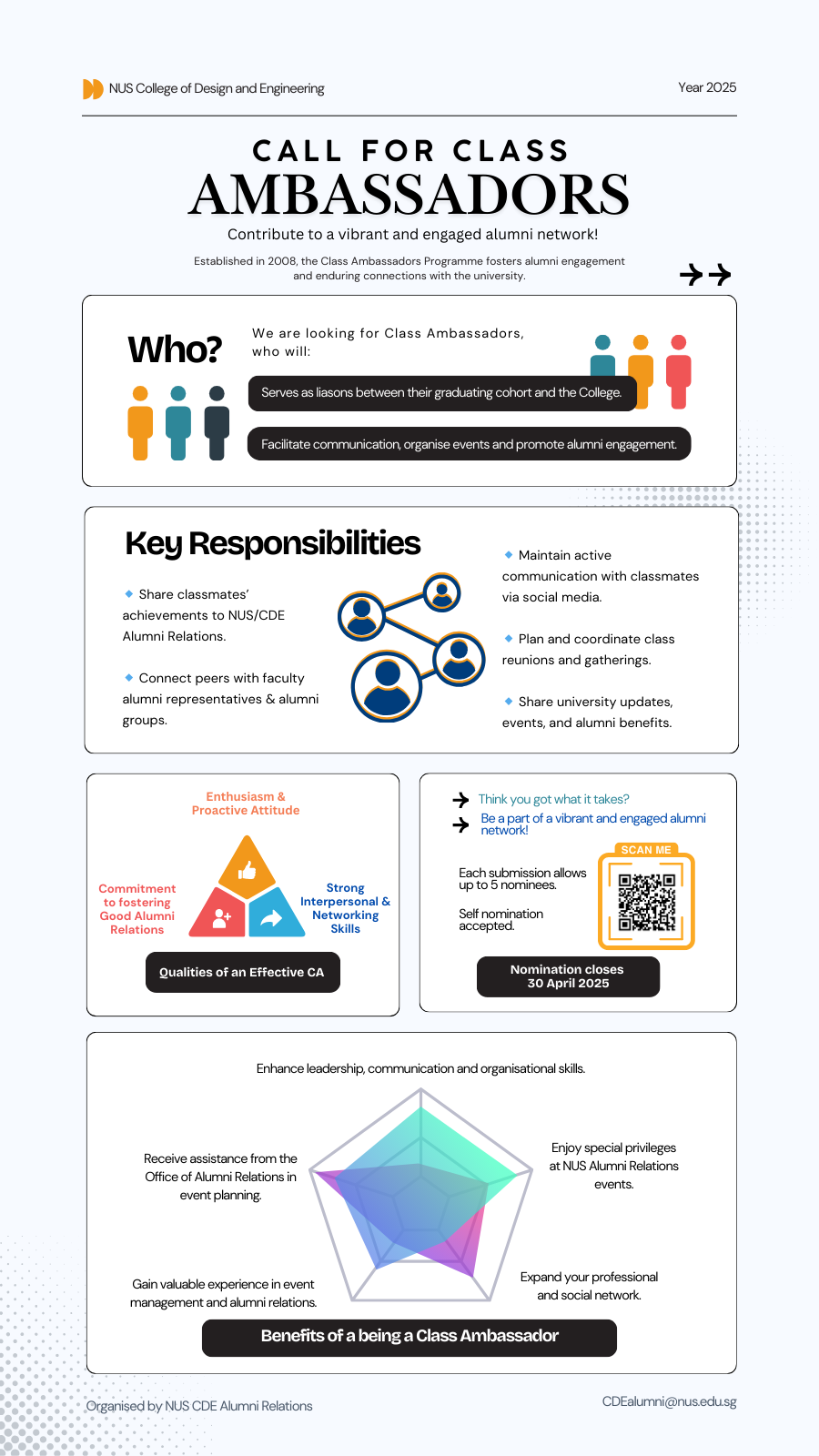 Notices - College of Design and Engineering